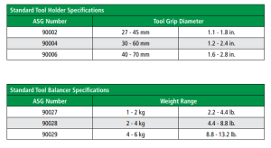 Premium Torque Arms - ASG