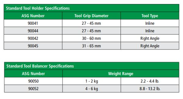 Premium Torque Arms - ASG