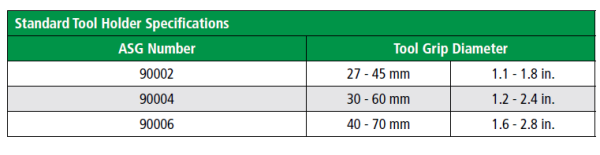 Premium Torque Arms - ASG Jergens